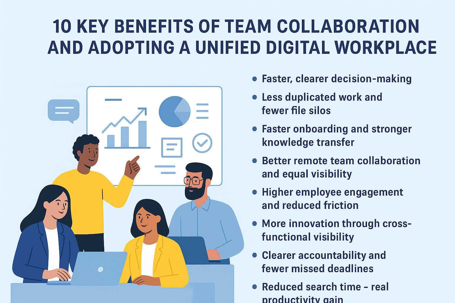 10 Key Benefits of Team Collaboration and Adopting a Unified Digital ...